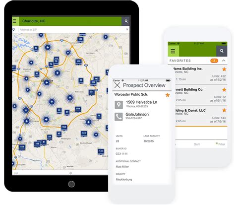 Sales Tools Eda Data