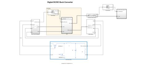 C2000 Dc Dc Buck Converter Using Mcu Matlab And Simulink
