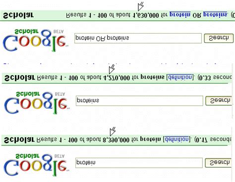 Fatal Mistake In The Simplest Boolean Operation Download Scientific Diagram