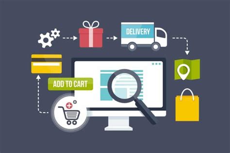 How To Use Shopify POS In Easy Steps