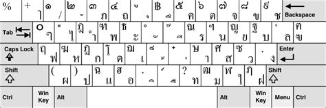 Thai Typing