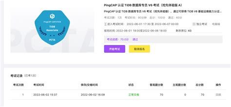 【已结束】新版本 Pingcap 认证 Tidb 数据库专员（pcta）认证考试抢先体验，限额 100 人！ Tidb 的问答社区