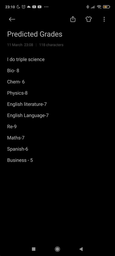 Predicted Grades From Mocks Rgcse
