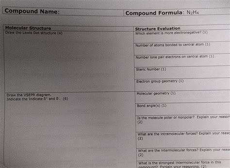 Solved Compound Name Compound Formula N H Molecular Structure Draw The Answer