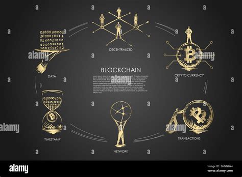 Blockchain Decentralized Crypto Currency Transactions Timestamp