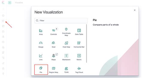 Loading Csv Data Into Elasticsearch With Logstash