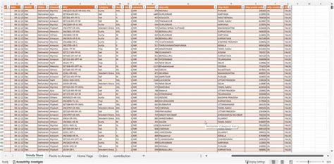 Ayman Elgamal On Linkedin Turning Chaos Into Clarity—just Kicked Off
