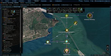 Intelligence Analysis Software Ner Link Charts Sintelix