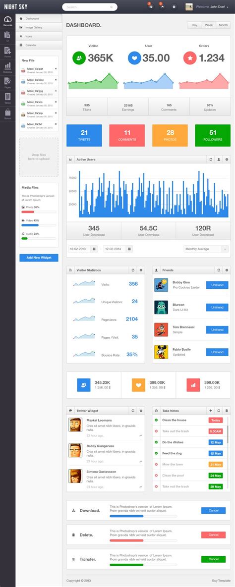 294 Best Images About Dashboard Examples On Pinterest Business Intelligence Analytics