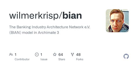 Github Wilmerkrisp Bian The Banking Industry Architecture Network E V Bian Model In