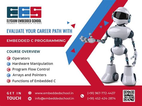 1 Embedded C Course Best Embedded Programming Course C Programming