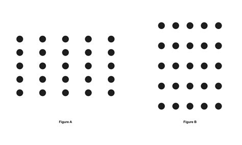 La Gestalt Theory Et Son Application En Ui Ux Design