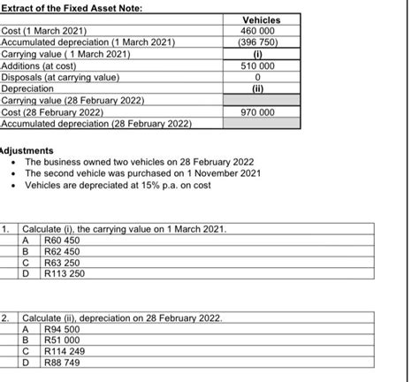 Extract Of The Fixed Asset Note Cost 1 Studyx