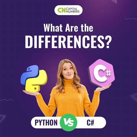 Confused Between C And Python Capital Numbers
