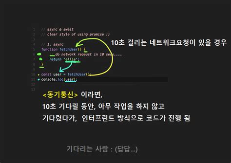 Nodejs 02 Async And Await Promise ☘️