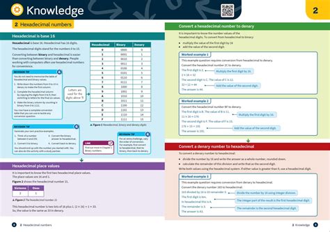 Ocr Gcse Computer Science Oxford Revise Book