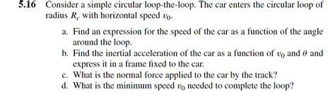 Solved 516 Consider A Simple Circular Loop The Loop The