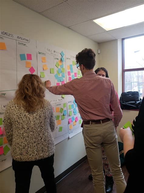 Asset Building Network Neighborhood Allies