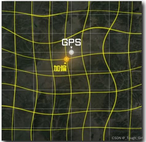 Gis坐标系介绍和常用地图引擎介绍 Csdn博客 Gis坐标系介绍和常用地图引擎介绍 Csdn博客