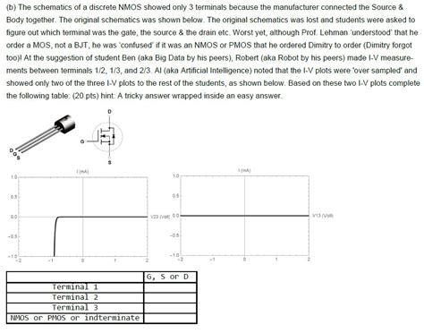 Solved B The Schematics Of A Discrete NMOS Showed Only Chegg Com