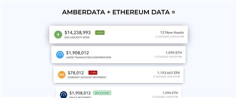 Decoded Ethereum Transaction Data Without Needing A Contract Abi