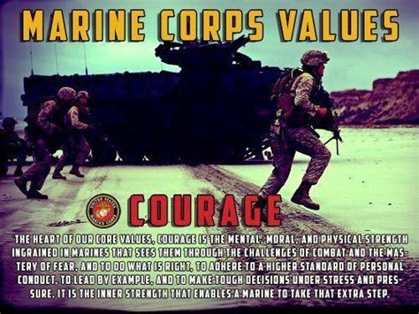 Usmc Poster Marine Corps Values Usmc Values Usmc Ts 18x24