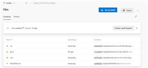 Streamlining Development Workflows Implementing Subfolder Ci Cd With