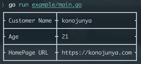 Github Konojunya Go Frame A Go Library That Displays A Flat Structure Beautifully