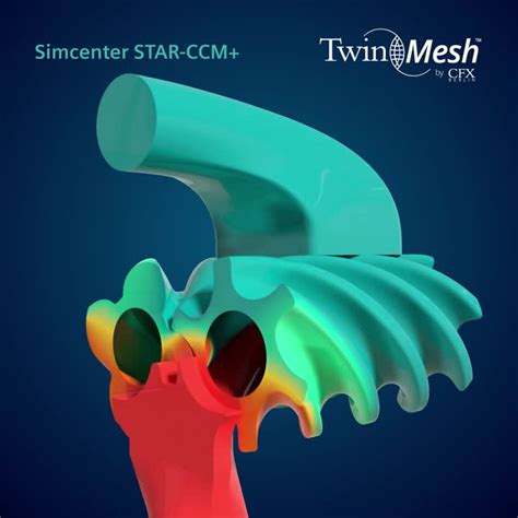 Cfx Berlin Software Gmbh Siemens Simcenter Twinmesh™ Flownex® Particleworks® On Linkedin