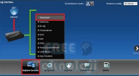Zyxel Vmg1312 B10d Modem Kurulumu Free Teknolojİ