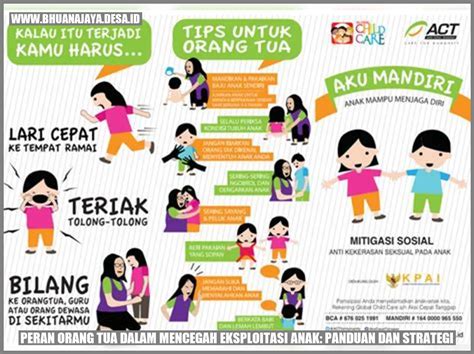 Peran Orang Tua dalam Mencegah Eksploitasi Anak: Panduan dan Strategi ...