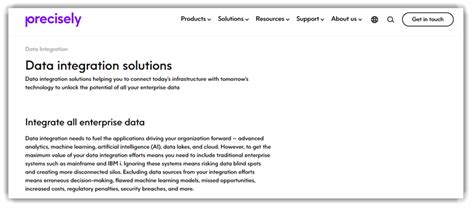 BEST Data Integration Tools