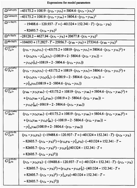 table 1 from thermodynamic description of cao feo sio2 and cao mno