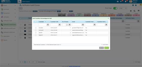 Fixed Assets Physical Verification In Indialevantare Technology Pvt Ltd