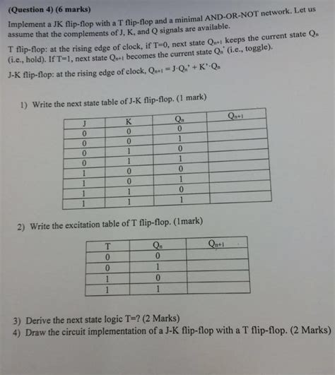 Solved Question Marks Implement A JK Flip Flop With Chegg