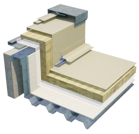 Fibertite® System Moy Group