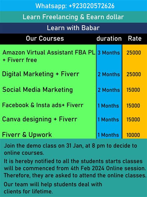babar ali on linkedin online courses start the demo class on 31 jan 8
