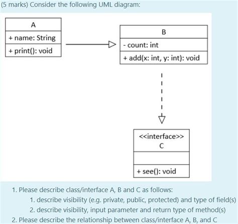 Solved Marks Consider The Following UML Diagram A B Chegg