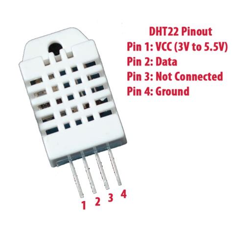 Lập Trình Giao Tiếp Cảm Biến Dht Với Board Mạch Arduino