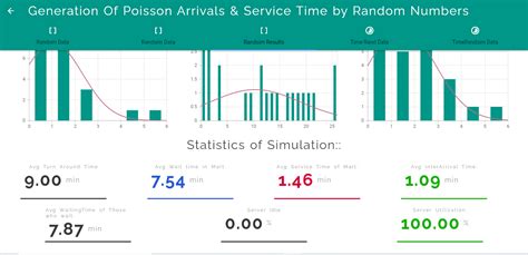 Github Abdul Sami Arainqueuing Simulator Flutterweb