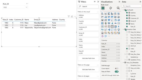 Solved Showing Specific Columns Respective To Ruleiddyn