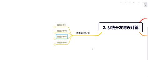 系统架构师案例与论文—私塾课堂 哔哩哔哩 Bilibili