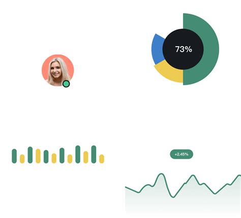 Quick Learn Revolutionize Your Learning And Development