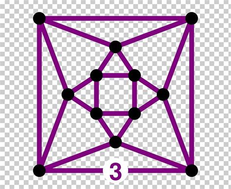 Planar Graph Regular Graph Graph Of A Function Edge PNG Clipart Angle Area Body Jewelry