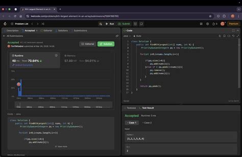 Day35 100daysofcode Leetcode Dsa Heap Java Codingchallenge