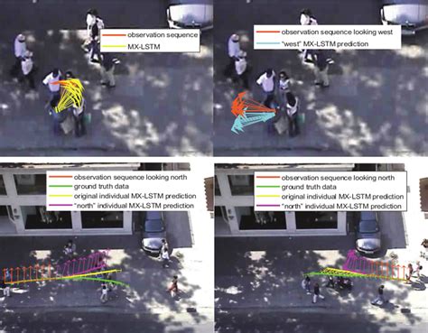 HumaticsLab Forecasting