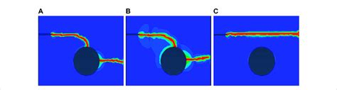 A Crack Propagation Path S 1107 Element Size 04 B Crack