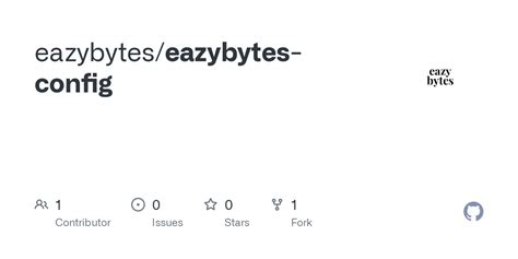 Eazybytes Config Cards Yml At Main · Eazybytes Eazybytes Config · Github