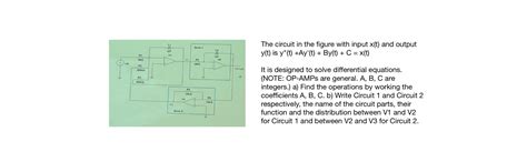 solved the circuit in the figure with input x t ﻿and output