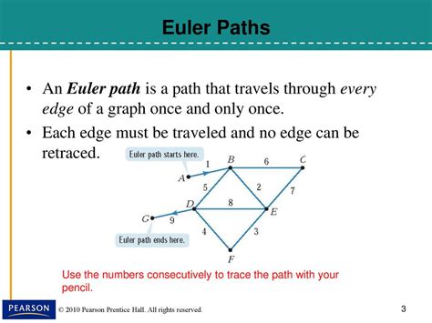Euler Paths And Euler Circuits Ppt Download